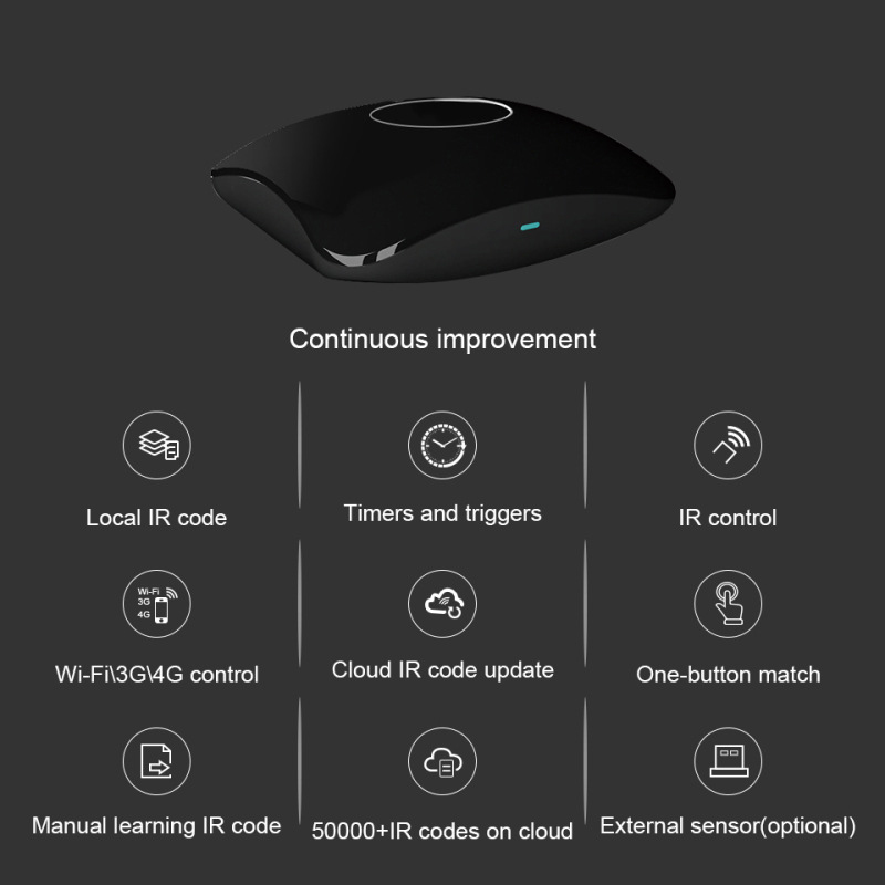 Broadlink RM 4 PRO smart control device