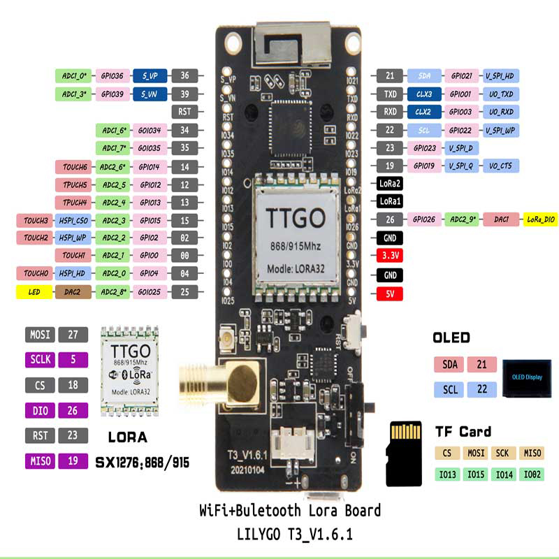 TTGO LoRa32 V2.1 ESP32 with OLED Display 433 MHz Module