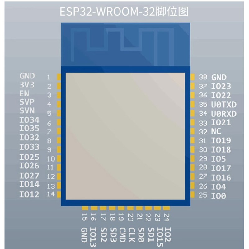 ESP32 dual-core module ESP32 module Dual-core ESP32-WROOM-32E 4MB module ESP32-WROOM-32E 4MB