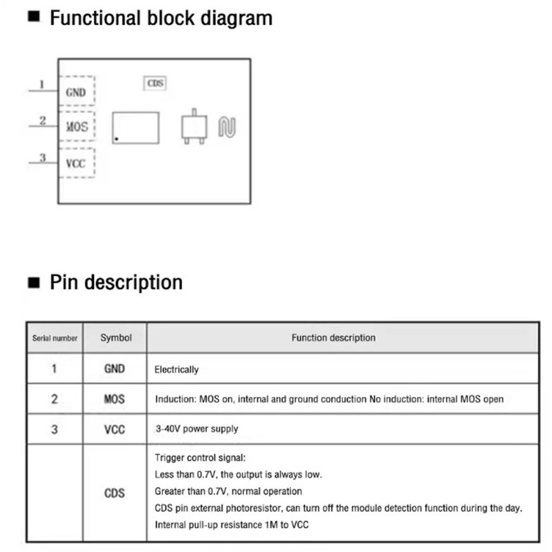 Radar module Motion detection module Microwave motion sensor RCWL-0513 module microwave motion ...