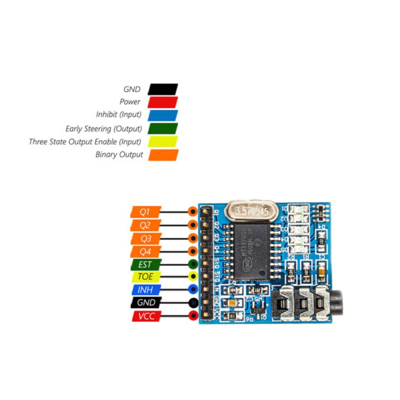 DTMF Phone Code Decoder Module – MT8870 Audio Decoder