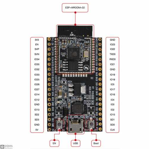 ESP32 WROOM Wifi And Bluetooth Module With CP2102 Converter