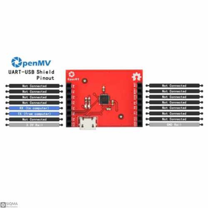 OpenMV Serial Debugging Expansion Board